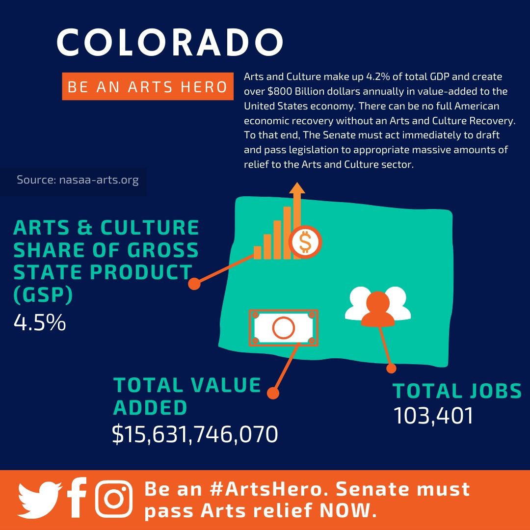 Colorado Arts Action Day: Take Action to Ensure Arts through it All ...